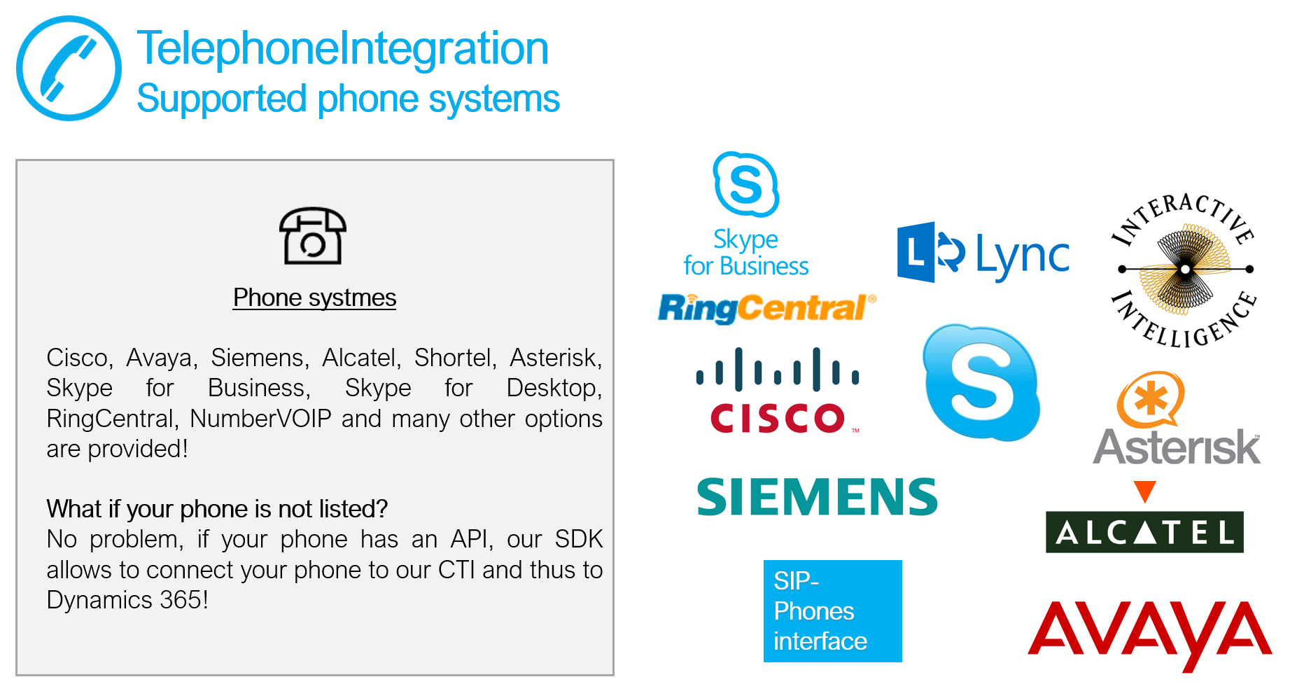 TelephoneIntegration for Microsoft Dynamics 365